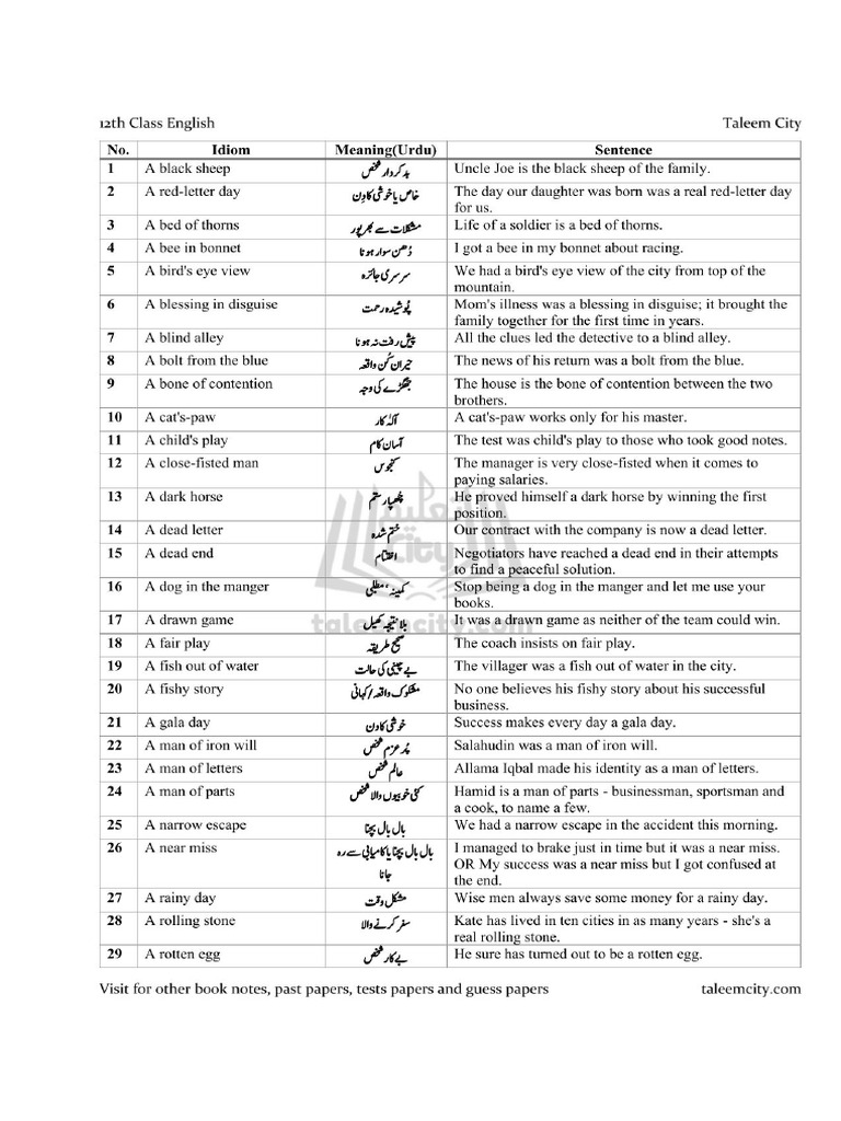 2nd Year English Idiom | PDF