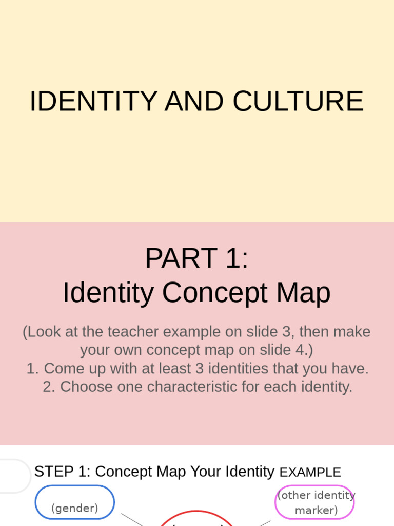 Identity and Culture | PDF