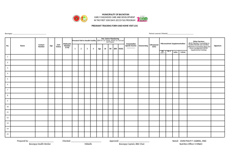 Pregnant Tracking Tool and Home Visit Log | PDF | Childhood | Human ...