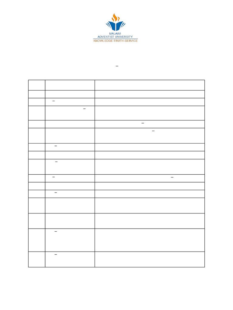 Examination Schedule Activities December 2024 - Feb 2025 | PDF