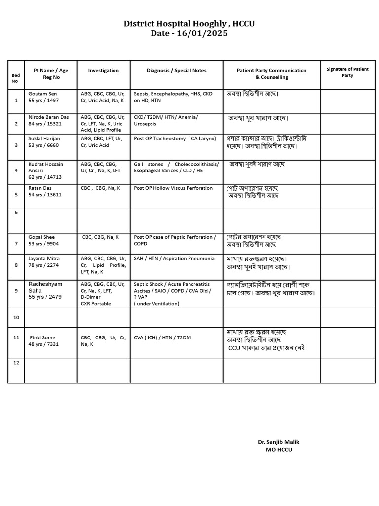 Hccu 16.01.2025 | PDF