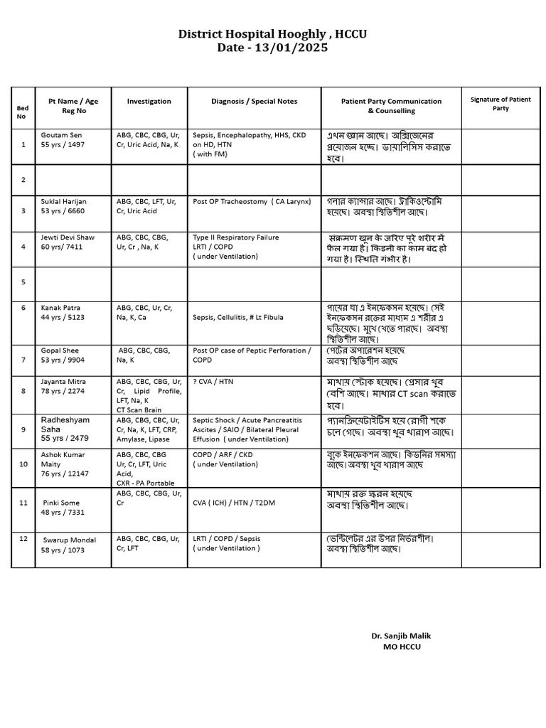 HCCU Date 13_01_2025 | PDF