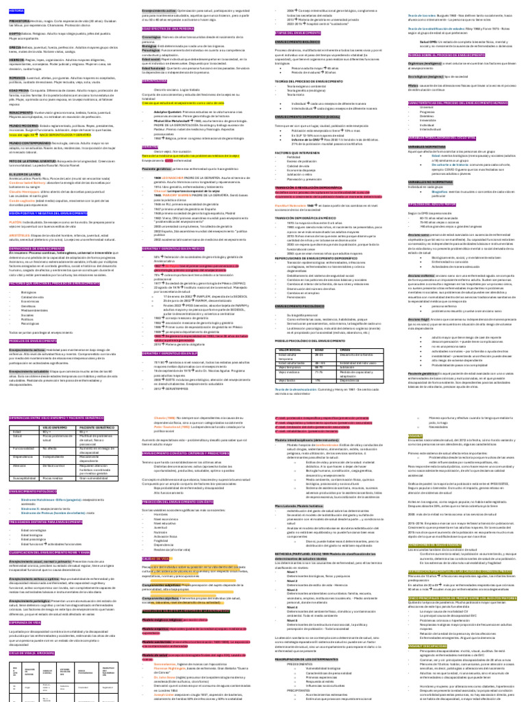 Repaso Ordi Geria 2 | PDF | Vejez | Envejecimiento
