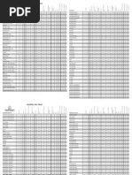 Cinemark Nutritional Information Guide | PDF | Nutrition Facts Label ...
