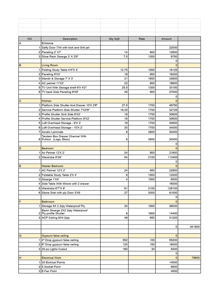 Untitled spreadsheet - Sheet1 (4) | PDF | Home | Interior Design