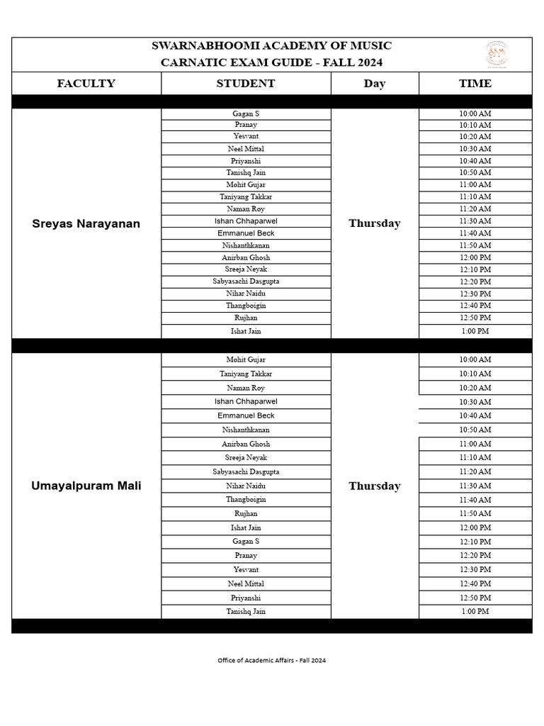 PL Exam Mid Sem - XLSX - PL List | PDF