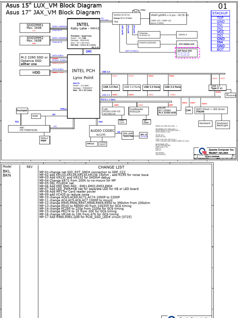 Gl503vm 2.2 Fx63v Dabklmb28a0 | PDF | Computing | Computer Hardware