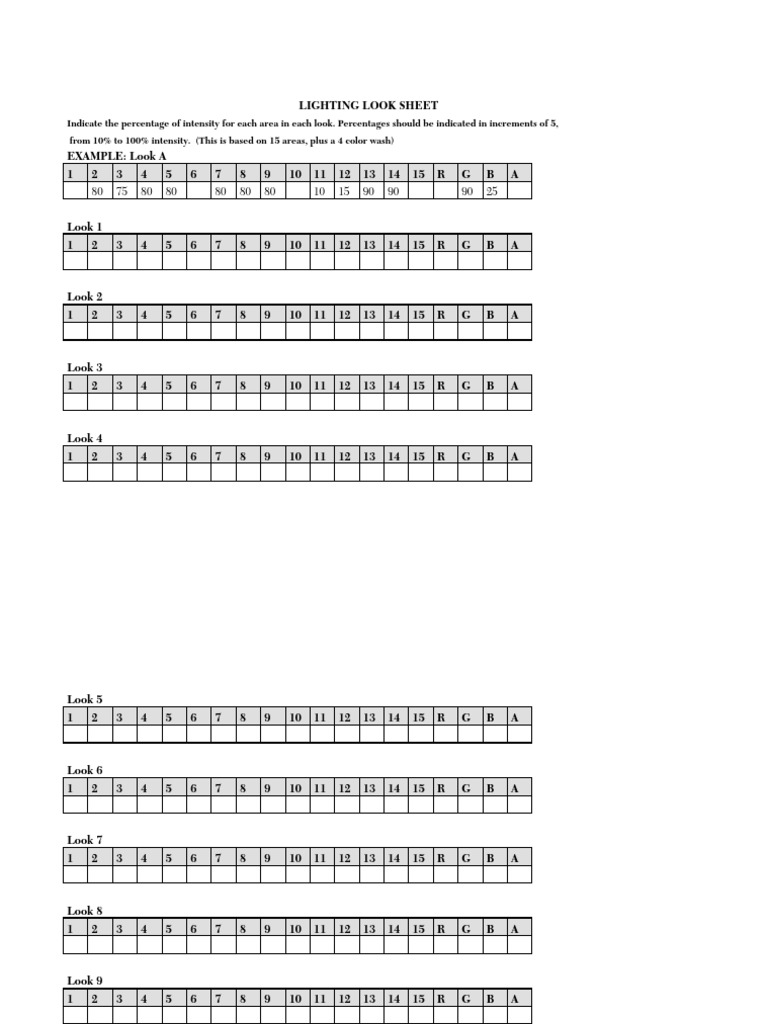 Lighting Intensity and Cue Sequence Sheet | PDF