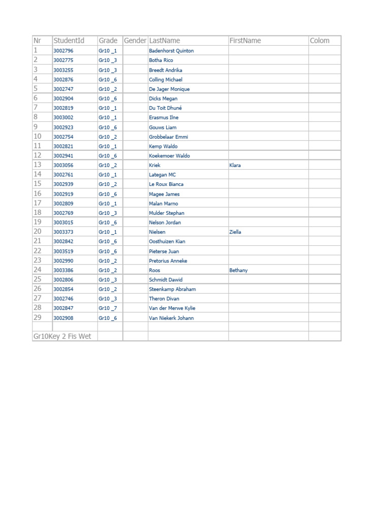 NR Studentid Grade Gender Lastname Firstname Colom 1 2 3 4 5 6 7 8 9 10 ...