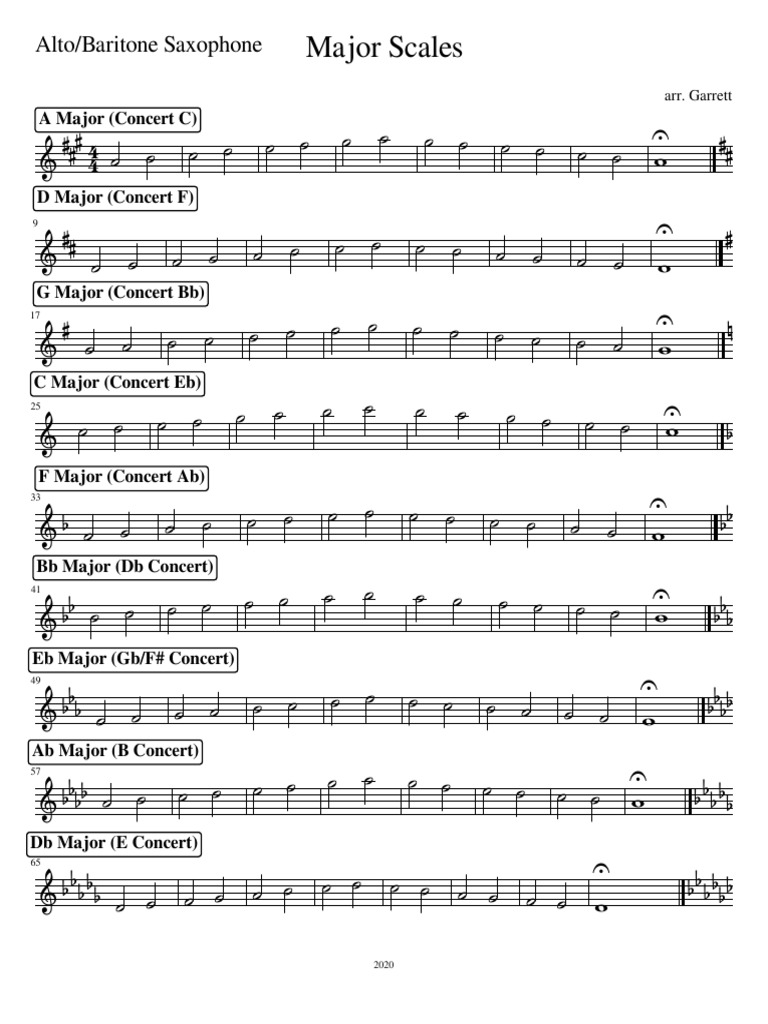 Major_Scales-Alto_or_Baritone_Saxophone | PDF | Saxophone | Woodwind Instruments
