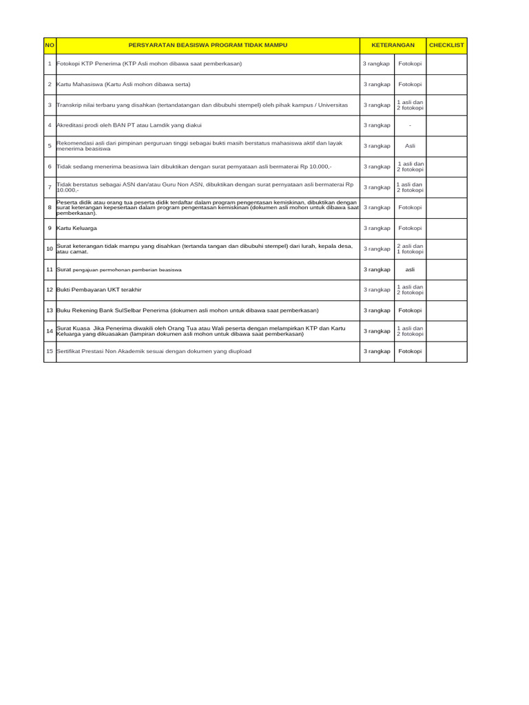 Checklist Dokumen Beasiswa Ta 2024 | PDF