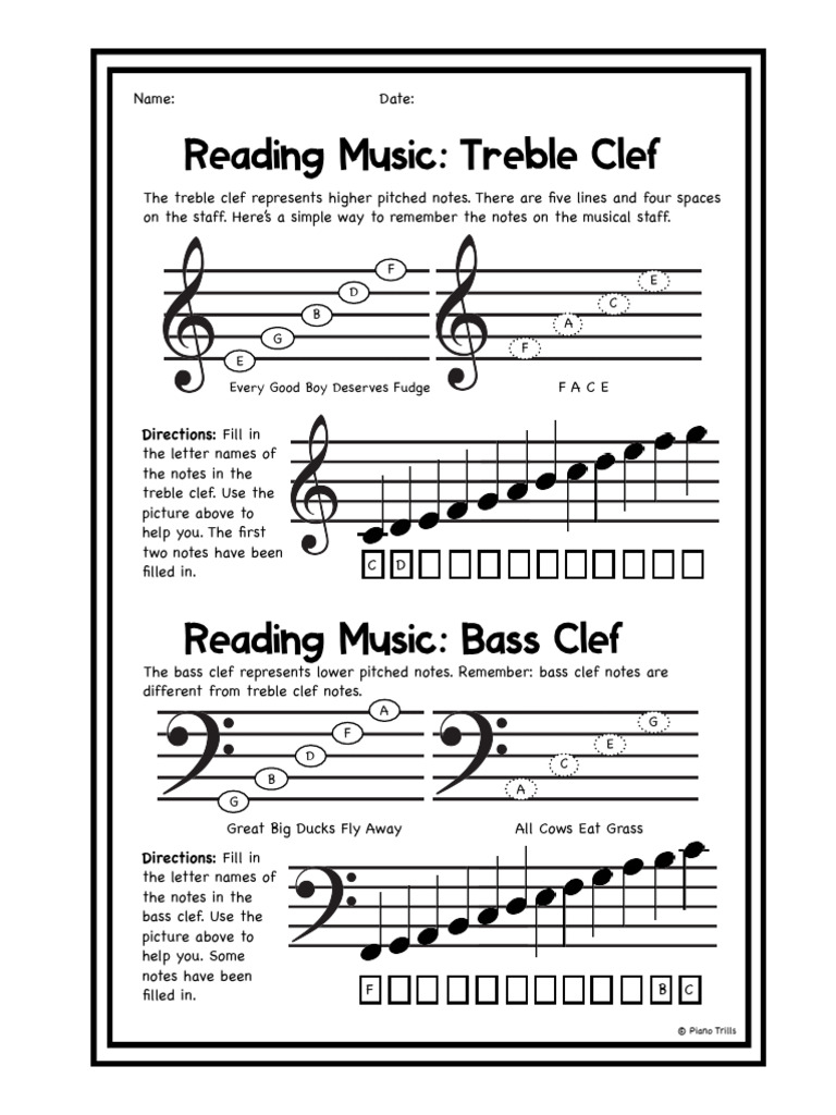 Music Reading: Clefs, Notes, Rhythms | PDF | Clef | Notation