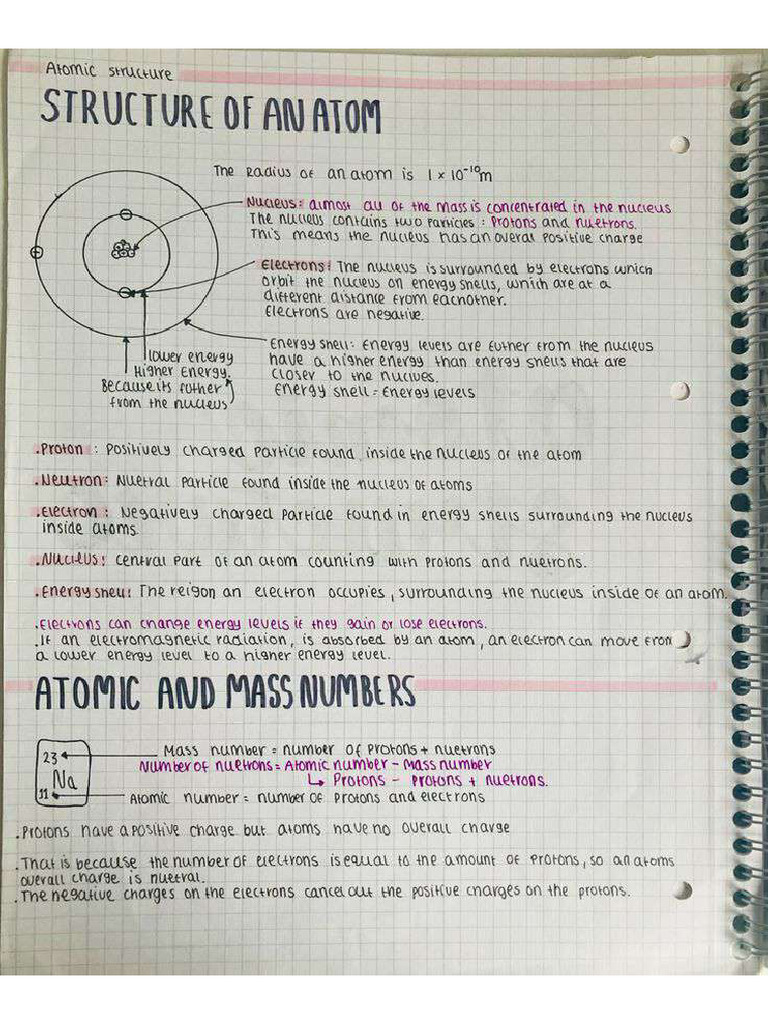 GCSE Chemistry Notes | PDF