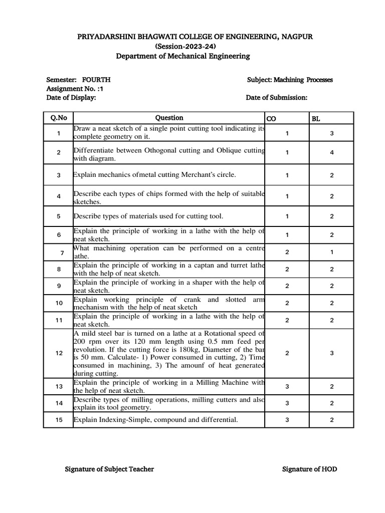 Assignment _1_2023-24 | PDF | Machining | Metalworking