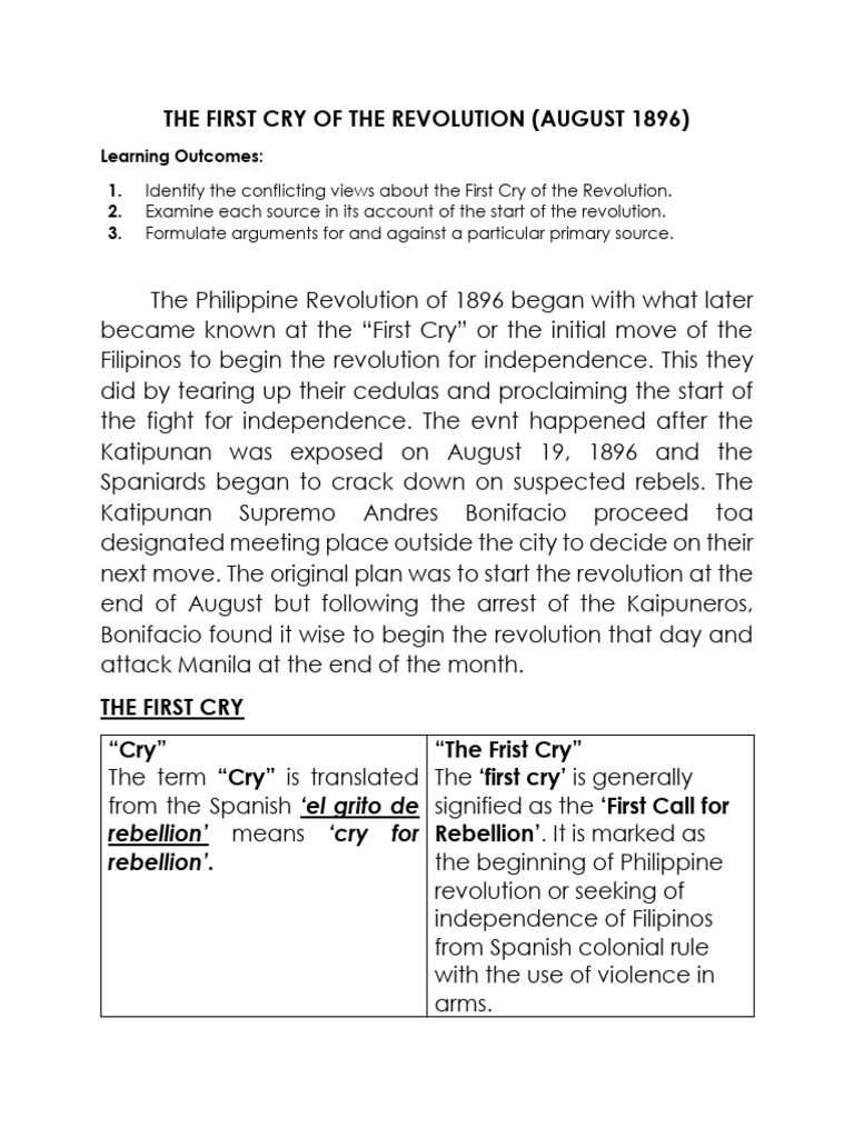First Cry of Philippine Revolution | PDF | Spanish Empire | Philippines