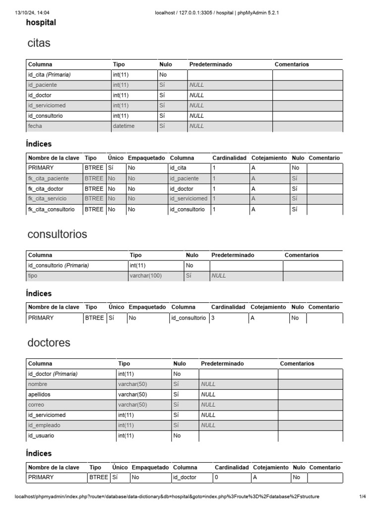 localhost _ 127.0.0.1_3305 _ hospital _ phpMyAdmin 5.2.1 | PDF