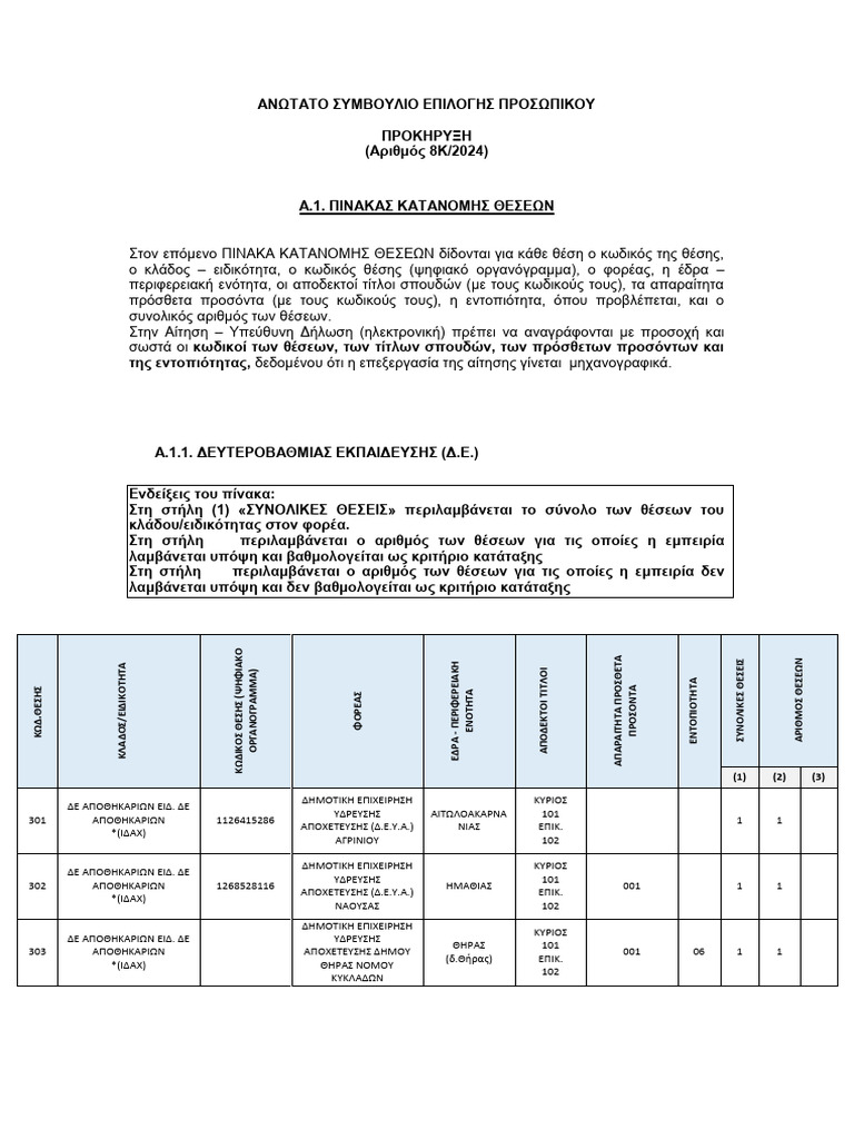 Pinakas-Theseon 8k 2024 0 | PDF