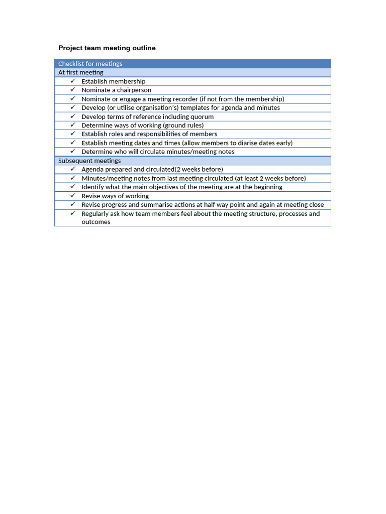 Project Team Meeting Checklist Guide | PDF