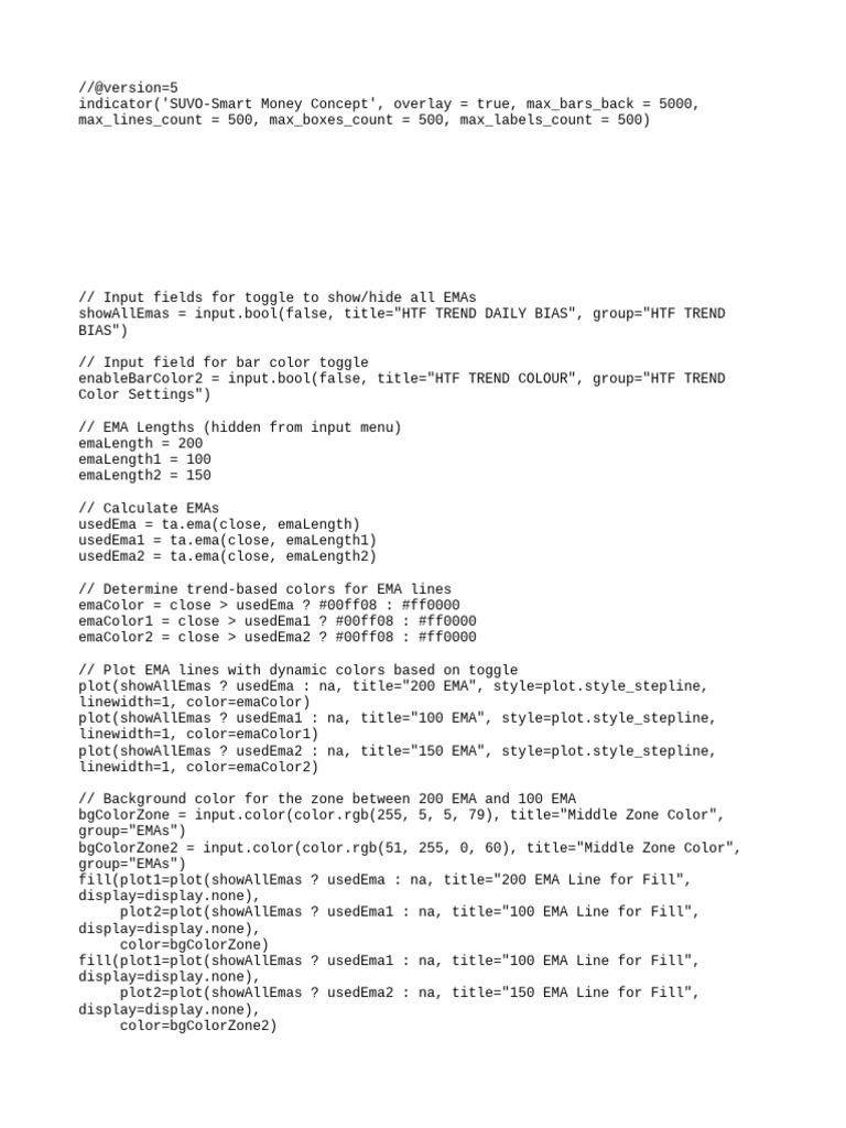 Smart Money Concept Prime-1 | PDF | Graphic Design | Image Processing