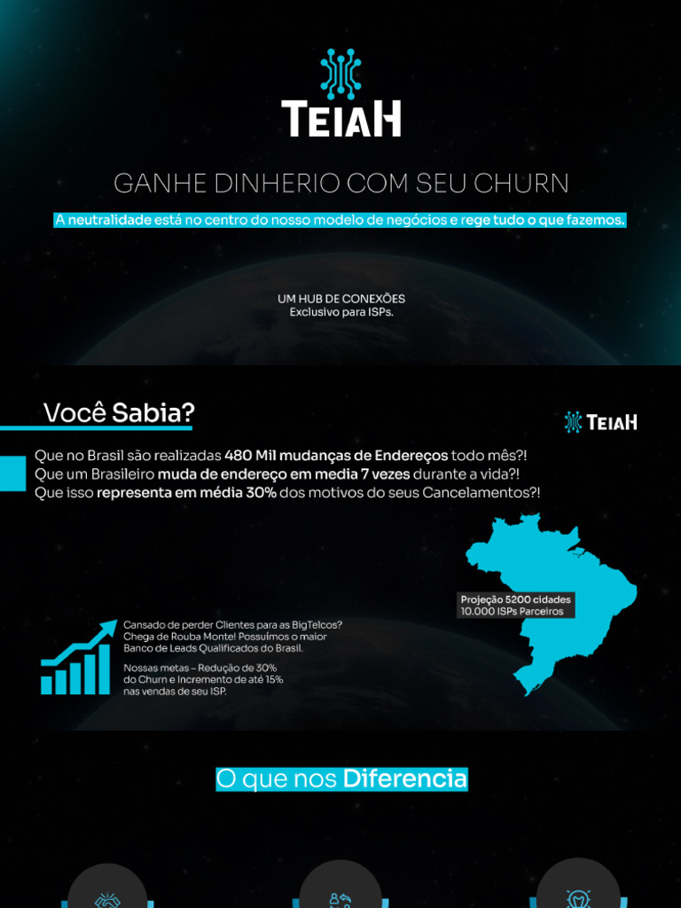 Apresentação Teiah. | PDF