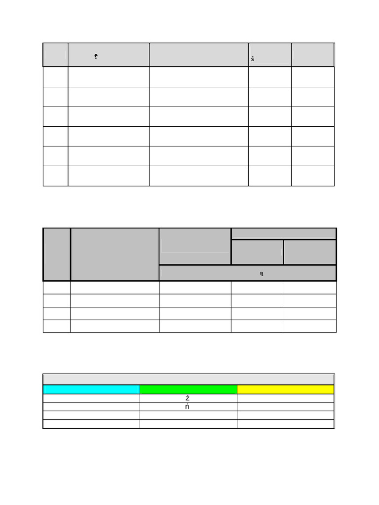 Tabele Wzor | PDF