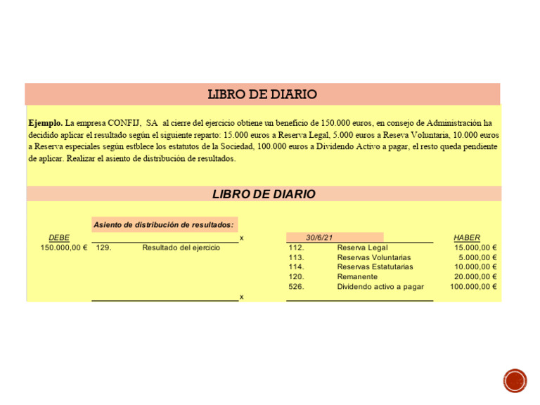 CF01 CONT R30 PresentacionEjemploPracticos2 | PDF
