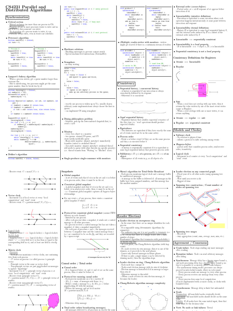 CS4231 Reference | PDF | Concurrent Computing | Concurrency (Computer Science)