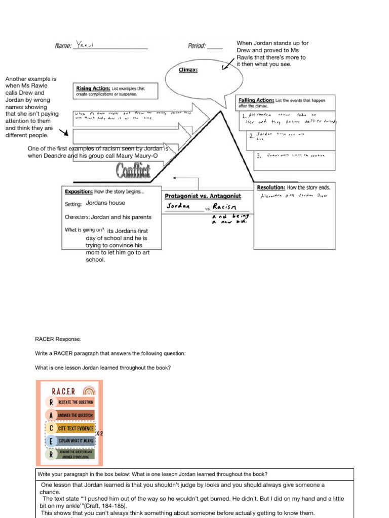 New Kid Plot Diagram and RACER Response | PDF