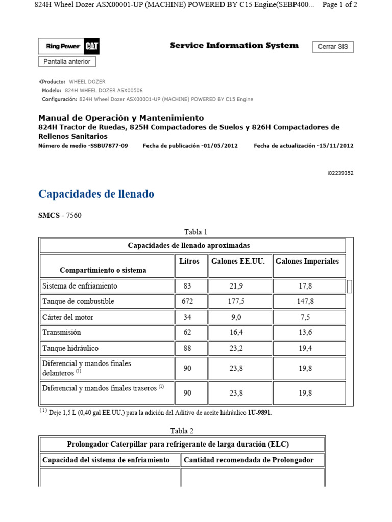 824H Capacidades de Llenado | PDF | Vehículo de motor