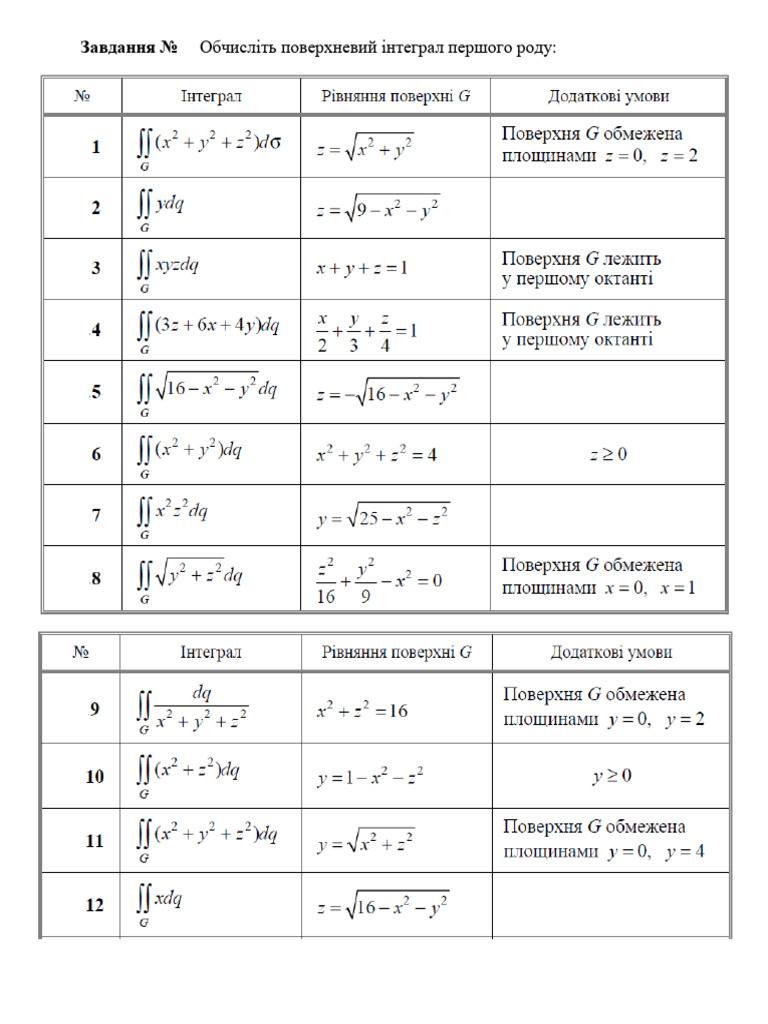 Samostijnarobota 1 Kc4jlq5i.amg | PDF