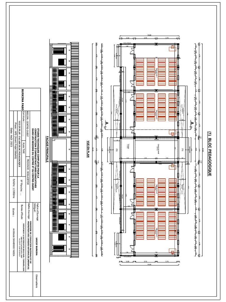 Bloc Pedagogique RDC | PDF
