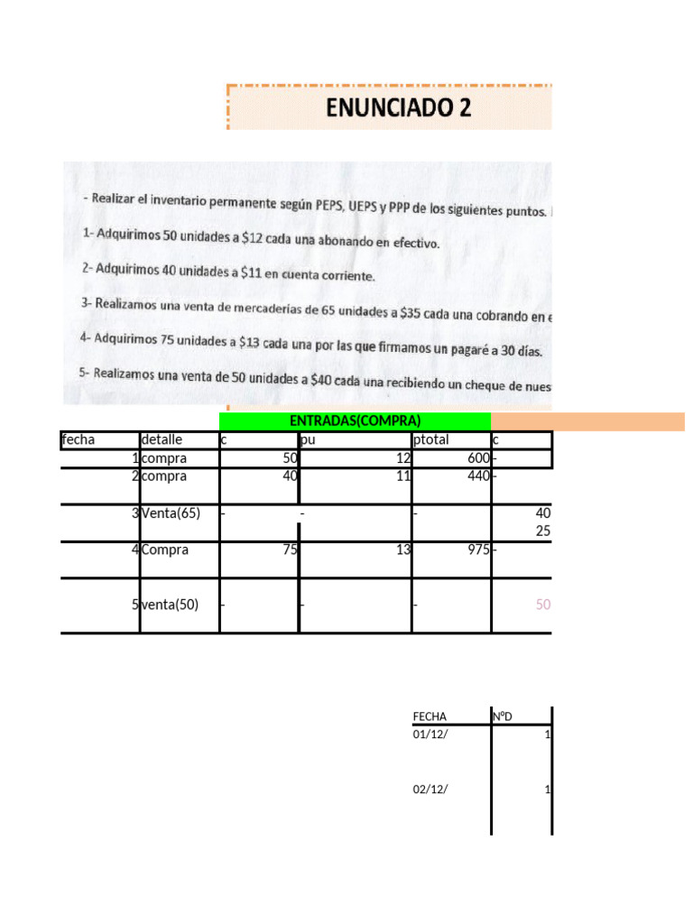 2 Al 4 Metodo Ueps | PDF