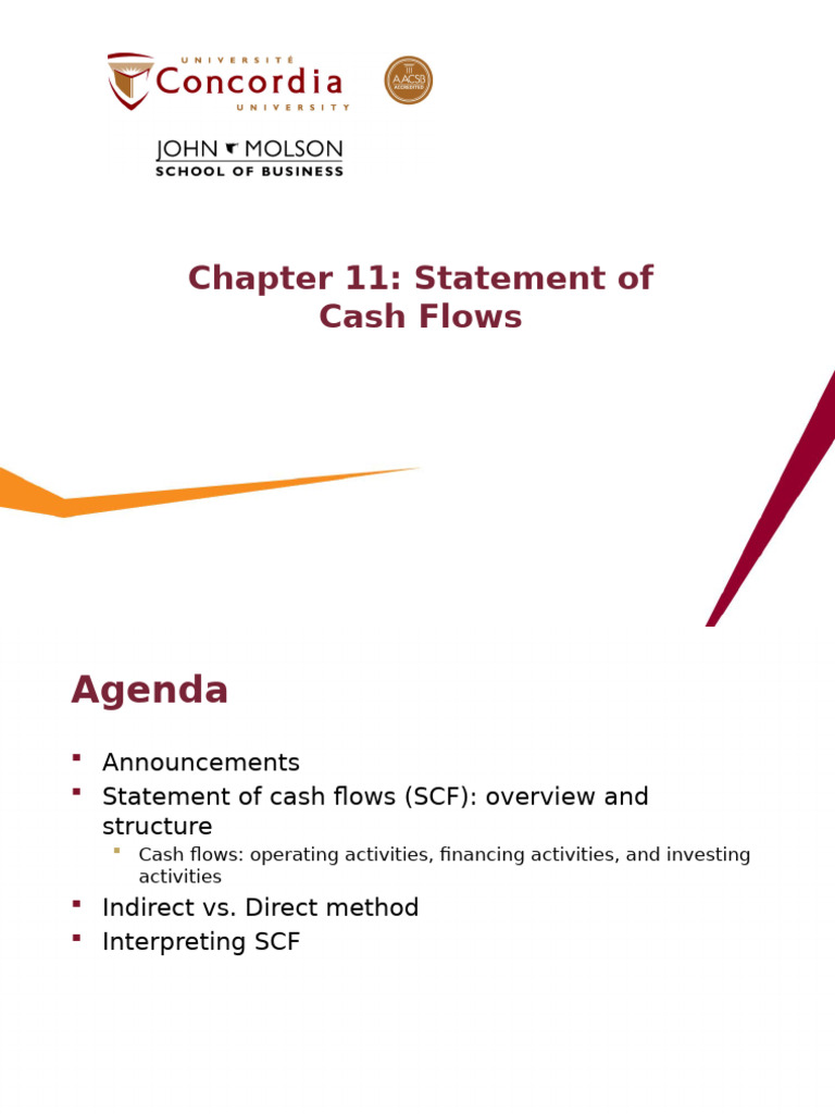 Chapter 11 (1) | PDF | Investing | Debt