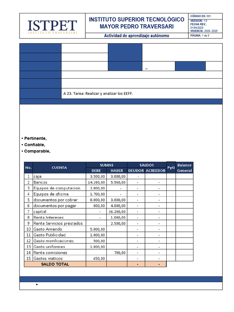 A 23. Tarea Realizar y analizar los EEFF | PDF | Contabilidad | Estado de resultados