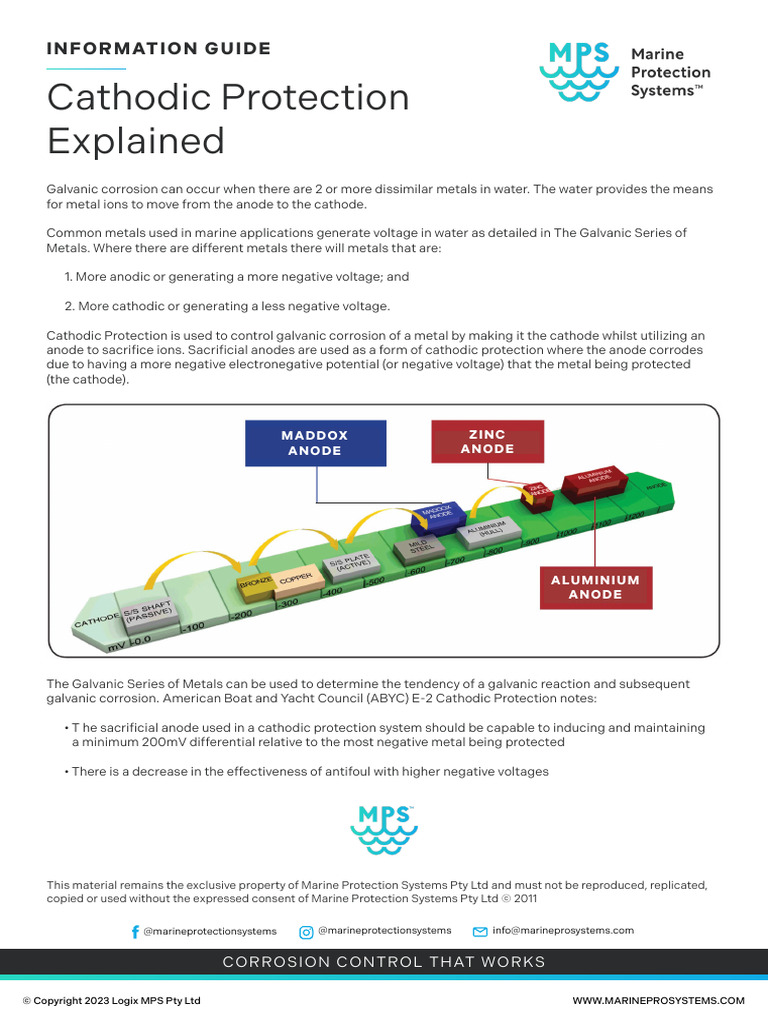 Cathodic Protection Explained A4 | PDF