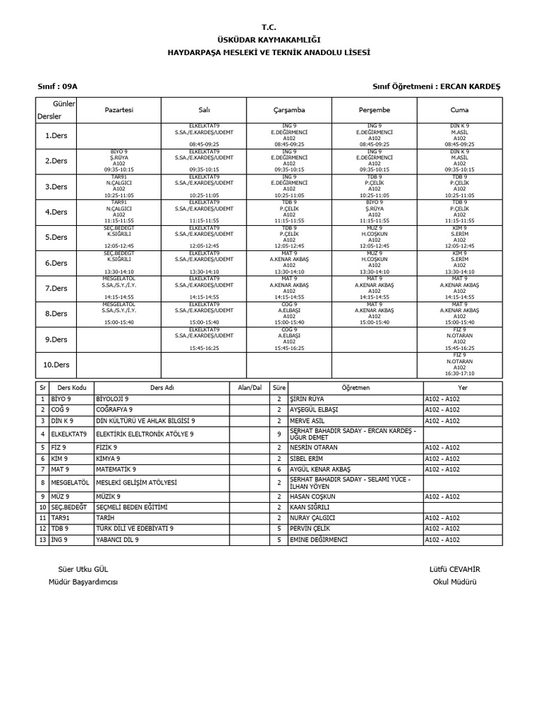 SinifElProgrami-AMP.9 | PDF