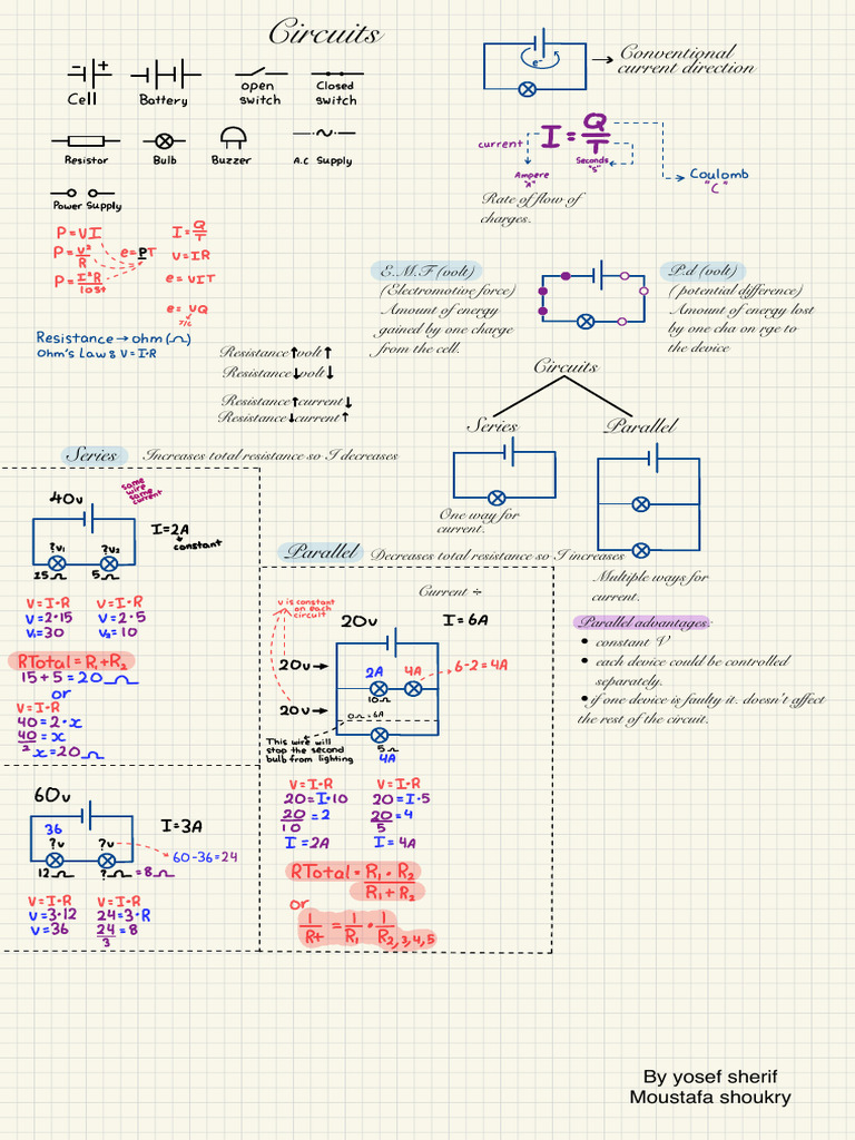 Circuits | PDF | Volt | Series And Parallel Circuits