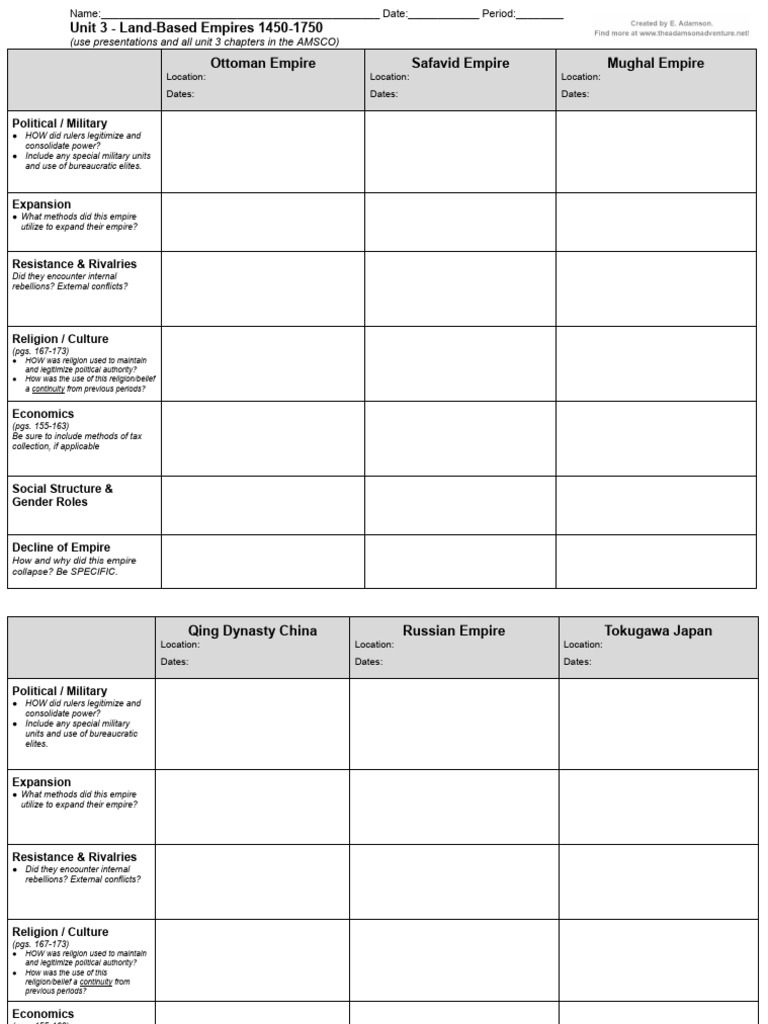 Unit 3 - Land-Based Empires 1450-1750 | PDF