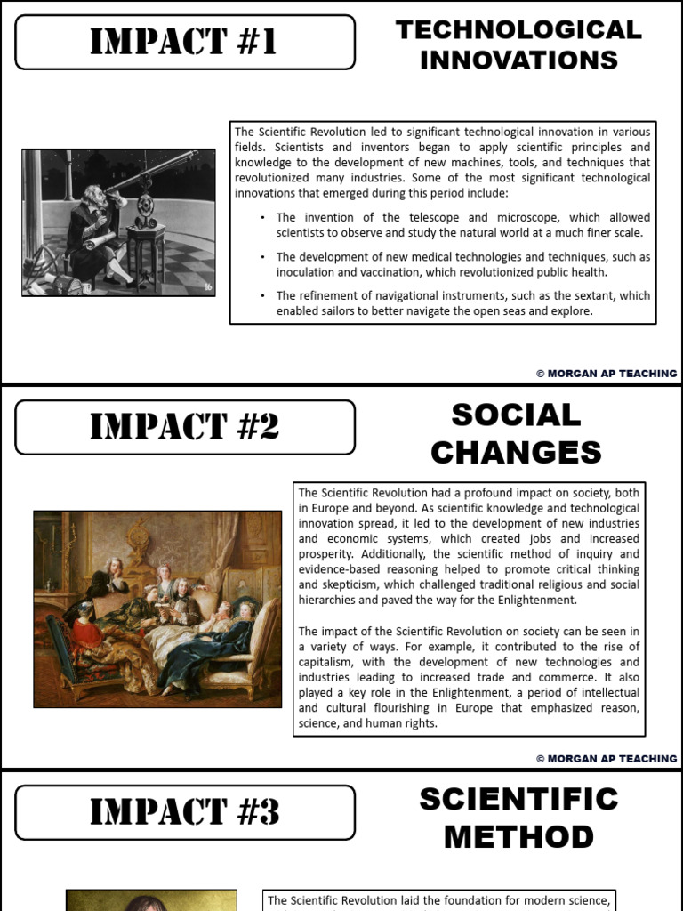 Scientific Revolution Gallery Walk | PDF | Science | Scientific Revolution