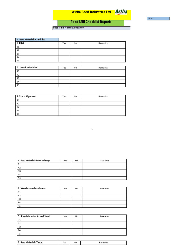 Feed Mill Quality Checklist Report | PDF