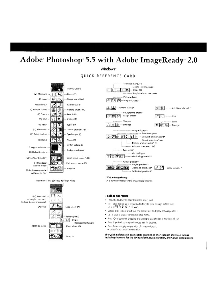quick_reference_photoshop | PDF