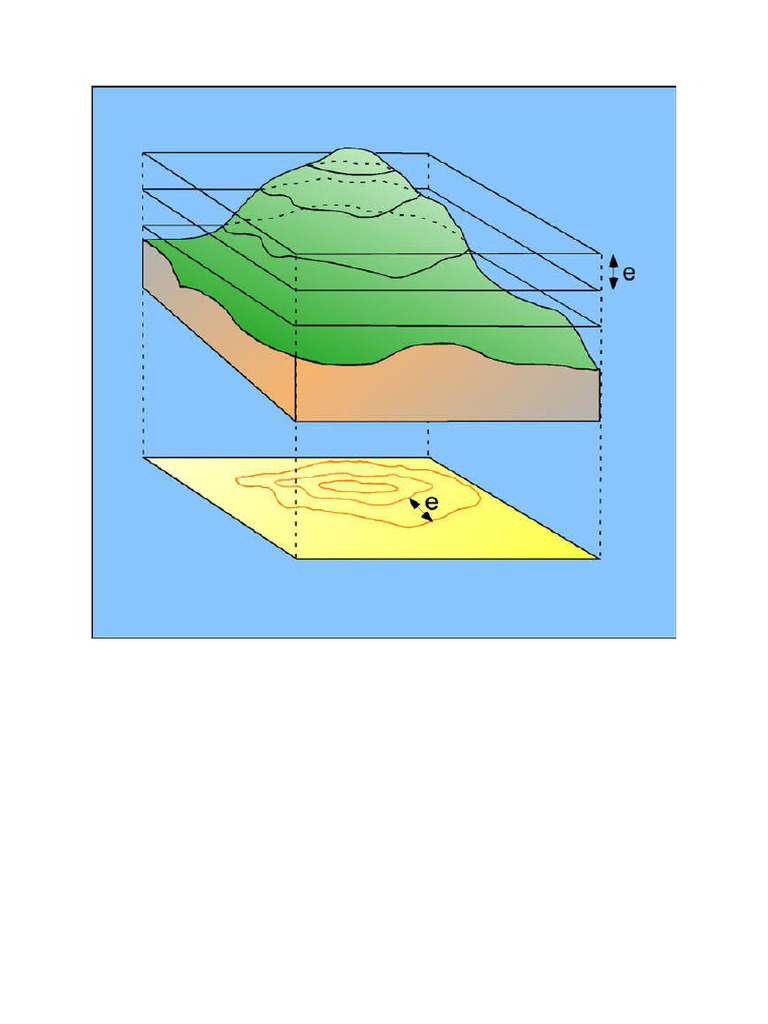 La Carte Topographique | PDF