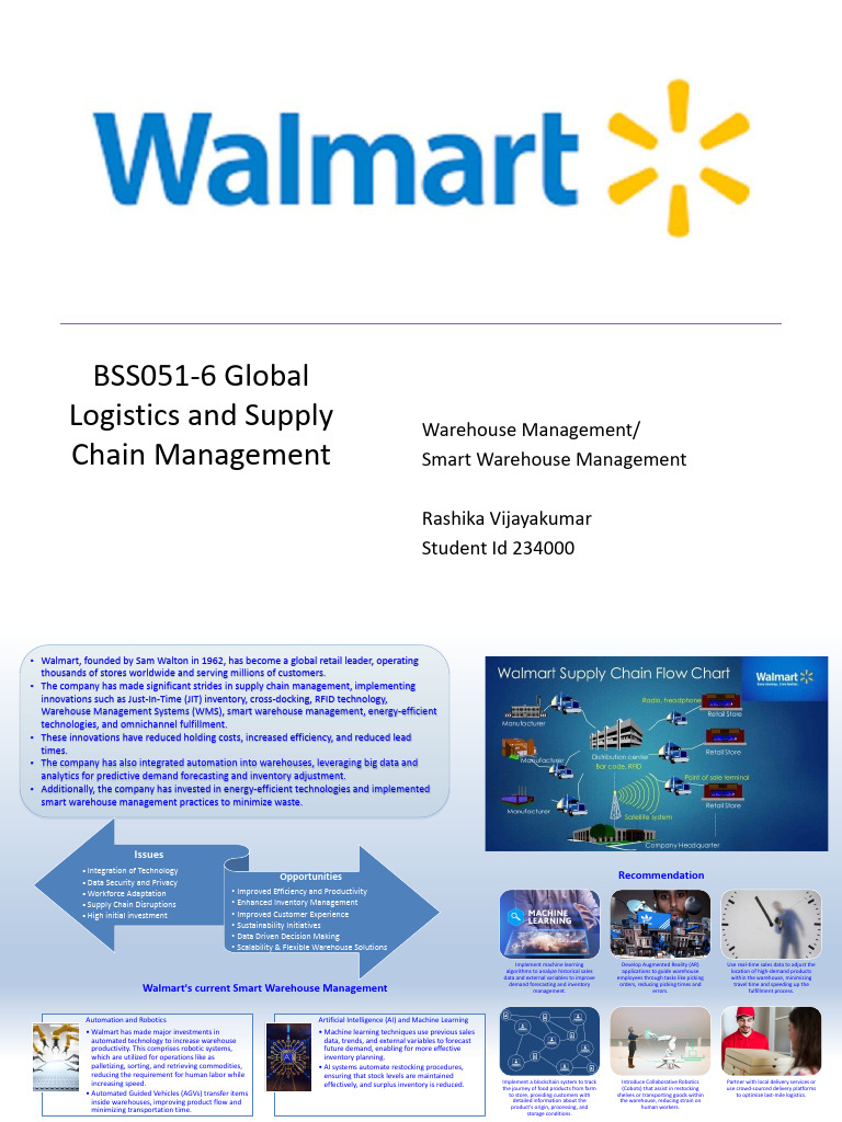 Walmart - Warehouse | PDF | Warehouse | Inventory