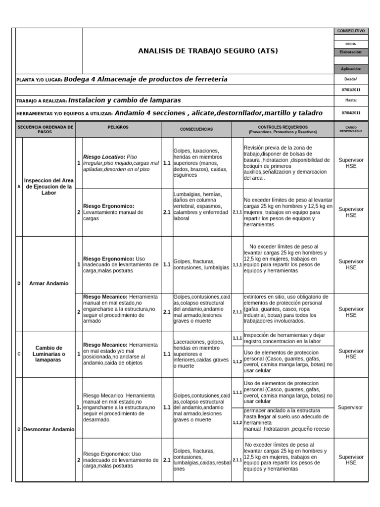 Formato Ats Ejemplo | PDF