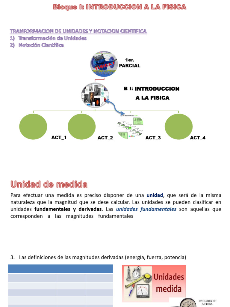 ACT_3 CVC FISICA I FINAL JJHR ver 1.23 LA PIEDAD | PDF | Exponenciación ...