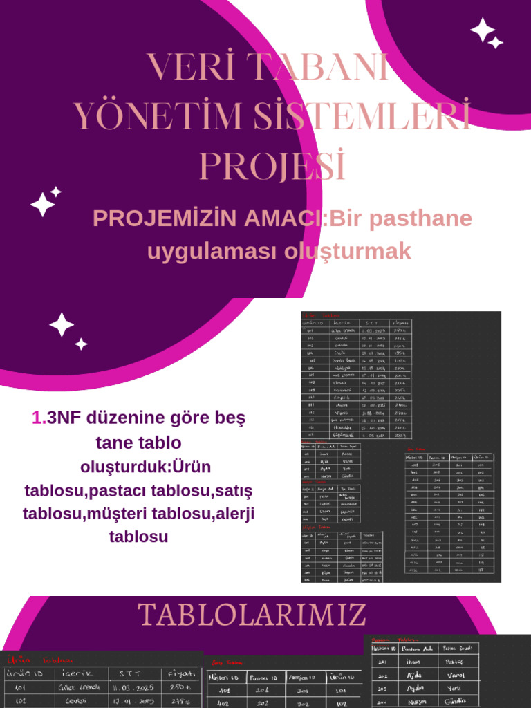Turuncu ve Bej, Sade Sokak Hayvanlarını Koruma Derneği Tanıtım Sunumu.pdf | PDF