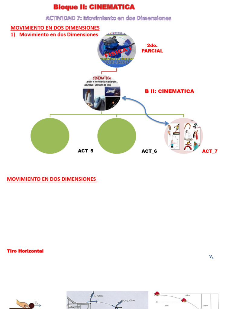 ACT_7 CVC FISICA I FINAL JJHR ver 1.23 LA PIEDAD | PDF | Velocidad ...