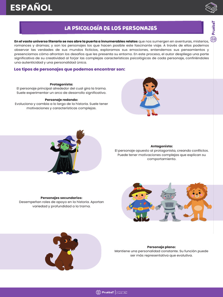 Psicología de Personajes Literarios | PDF | Sicología | Motivación