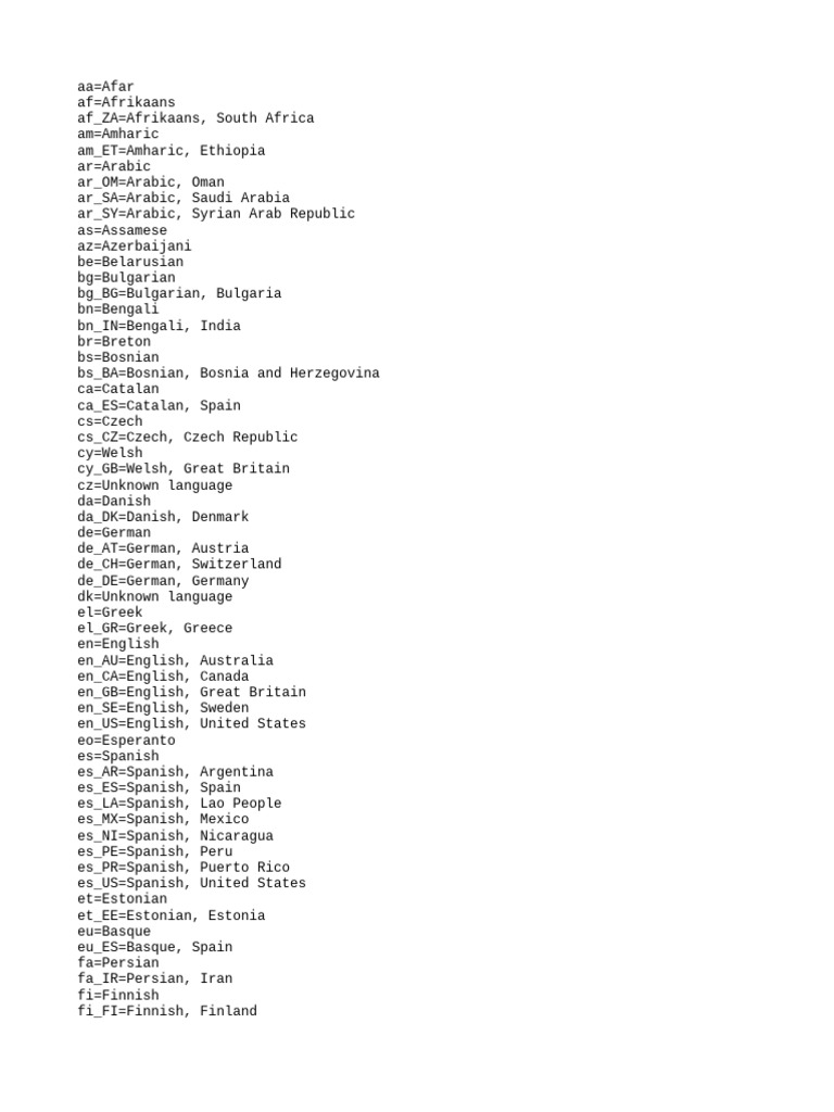 Languages List | PDF
