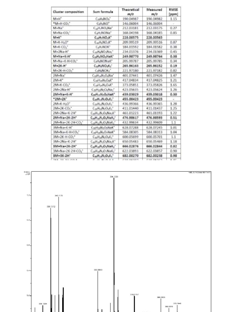 Obraz 1 | PDF